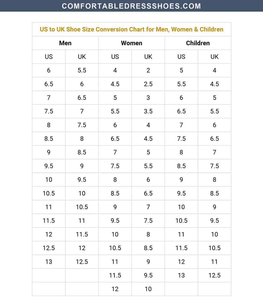 Shoe Size Conversion Charts | For Men and Women